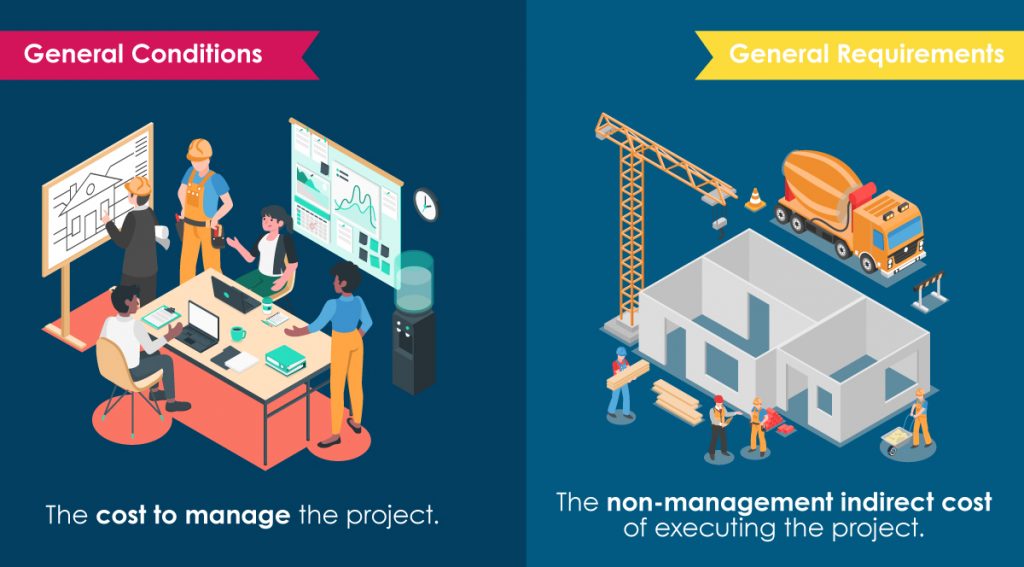 Cost Estimating General Conditions VS General Requirements cost-estimating-general-conditions-vs-general-requirements